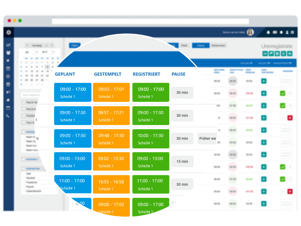 Arbeitszeiterfassung mit Software und App - Dyflexis Personalplanung