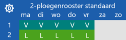 Werken met ploegendiensten: zo maakt u de perfecte planning