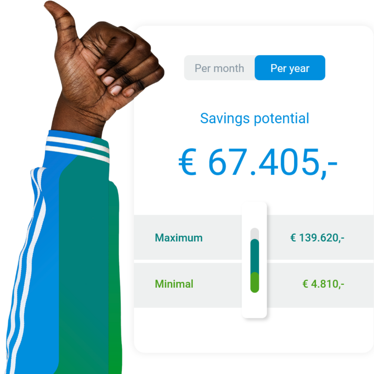 Personeelsplanning App | Dyflexis