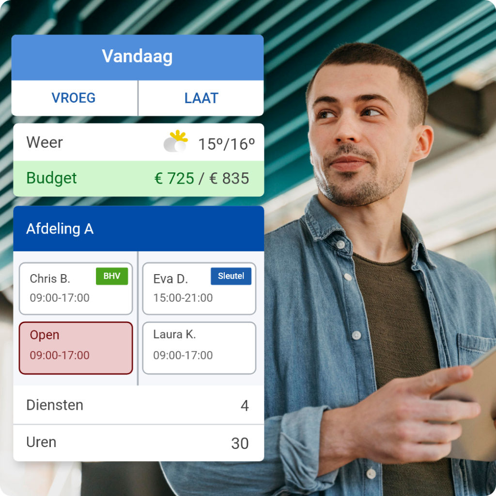 Een gestroomlijnde planning voor tankstations | Dyflexis