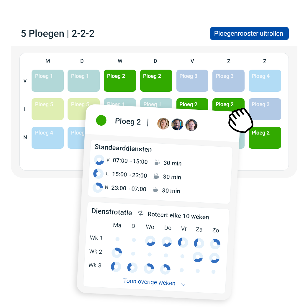 Ploegenrooster software - Dyflexis Workforce Management