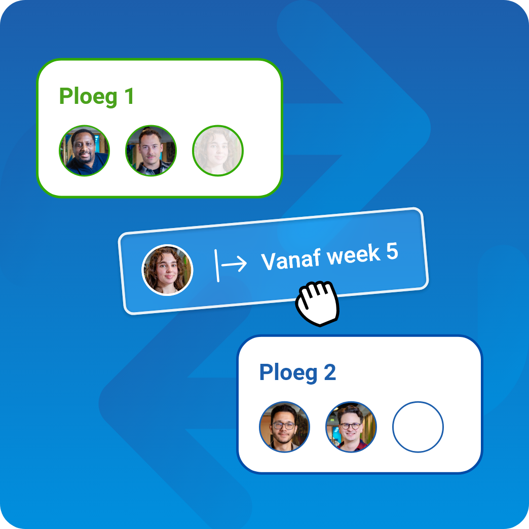 Ploegenrooster software - Dyflexis Workforce Management