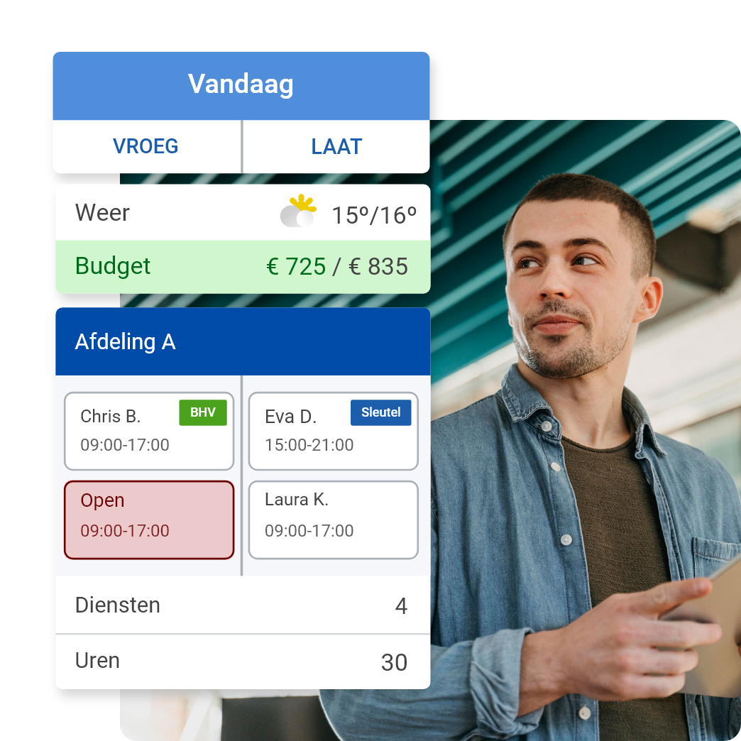 Werkrooster maken - Dyflexis Personeelsplanning Software