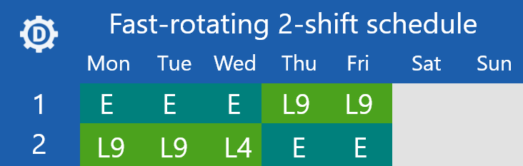 Working in shifts: how to create the perfect planning