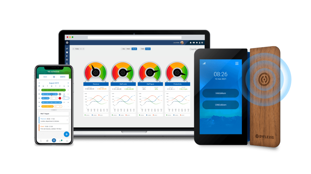 Workforce Management Software for Franchises - Dyflexis