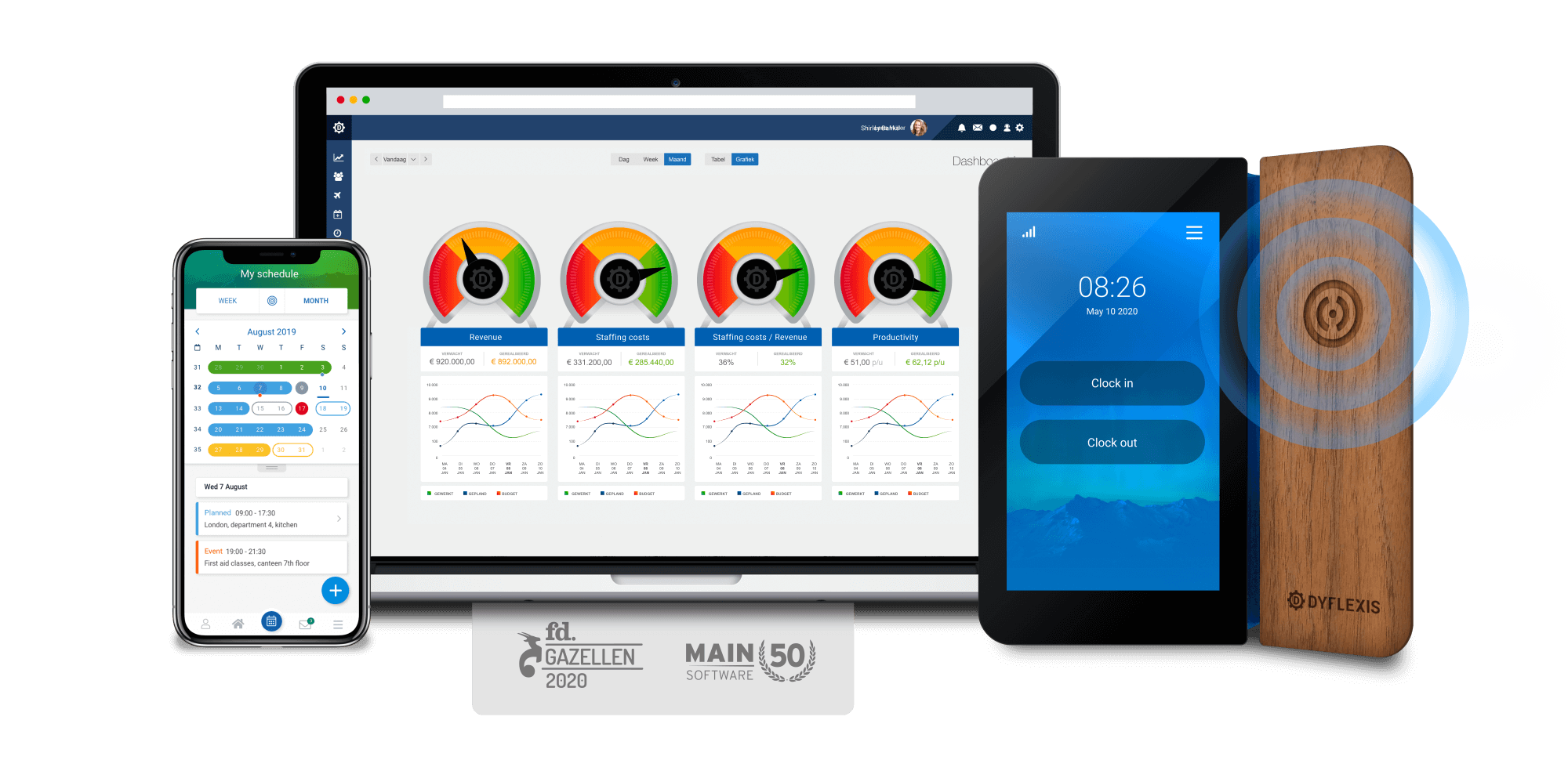 Workforce Management Software | Dyflexis