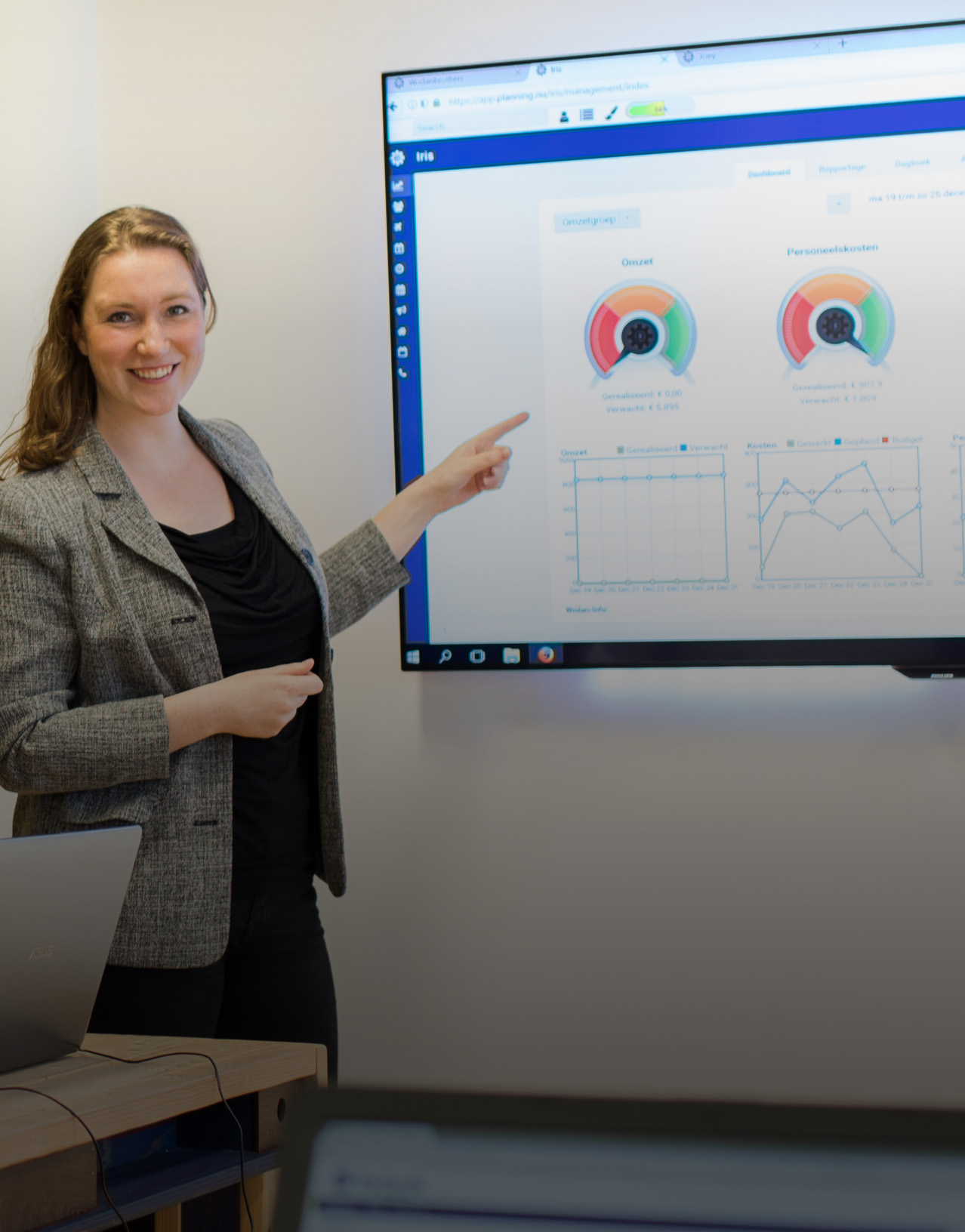 Reports and dashboards | Dyflexis Workforce Management