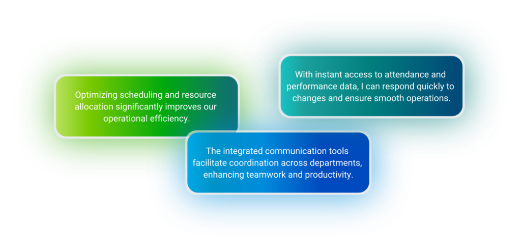 Operations - Dyflexis